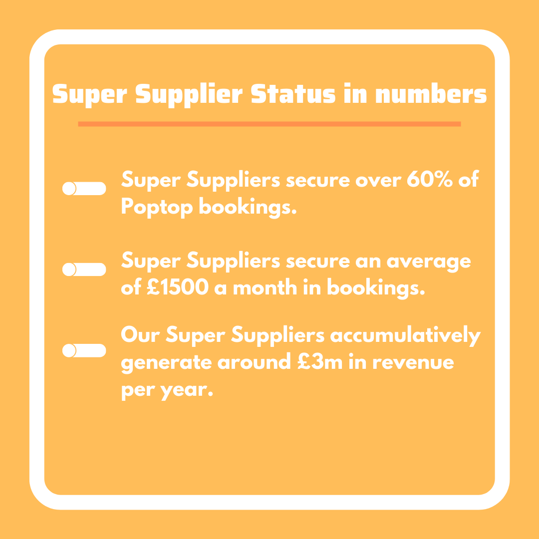 Achieving Super Supplier - PoptopUK Suppliers Blog