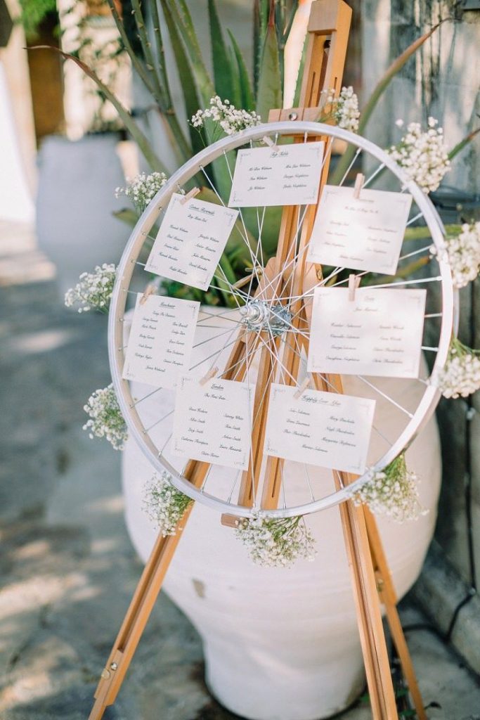How to Create The Perfect Wedding Seating Plan - Poptop Event Planning ...